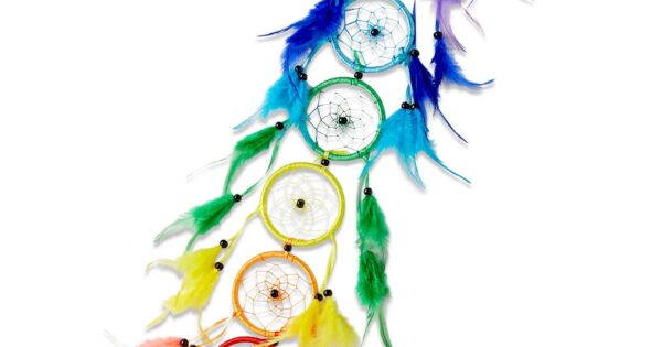 Dream Decoding: 10 of The Most Common Dreams and Their Meanings - The ...